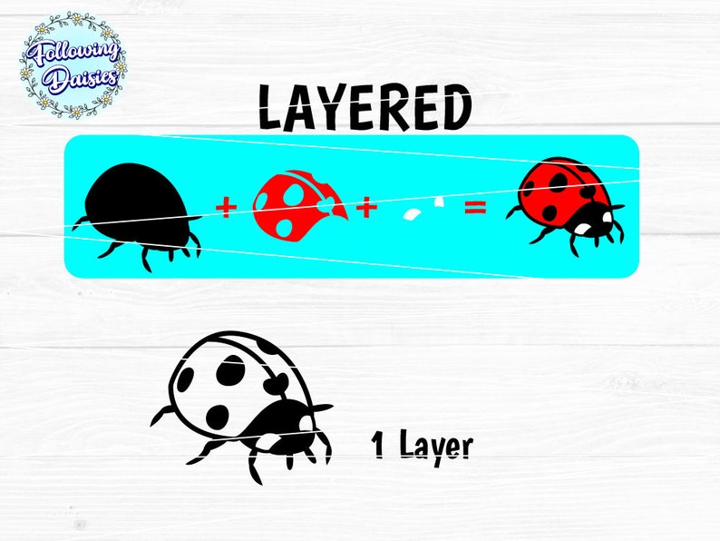 LADYBUG SVG, Ladybug Svg Layered, Ladybug Svg, Ladybug Svg Design ...
