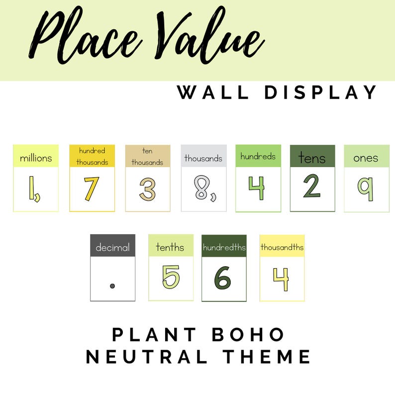 Place Value Wall Decor- Plant Boho Neutral Theme - Etsy