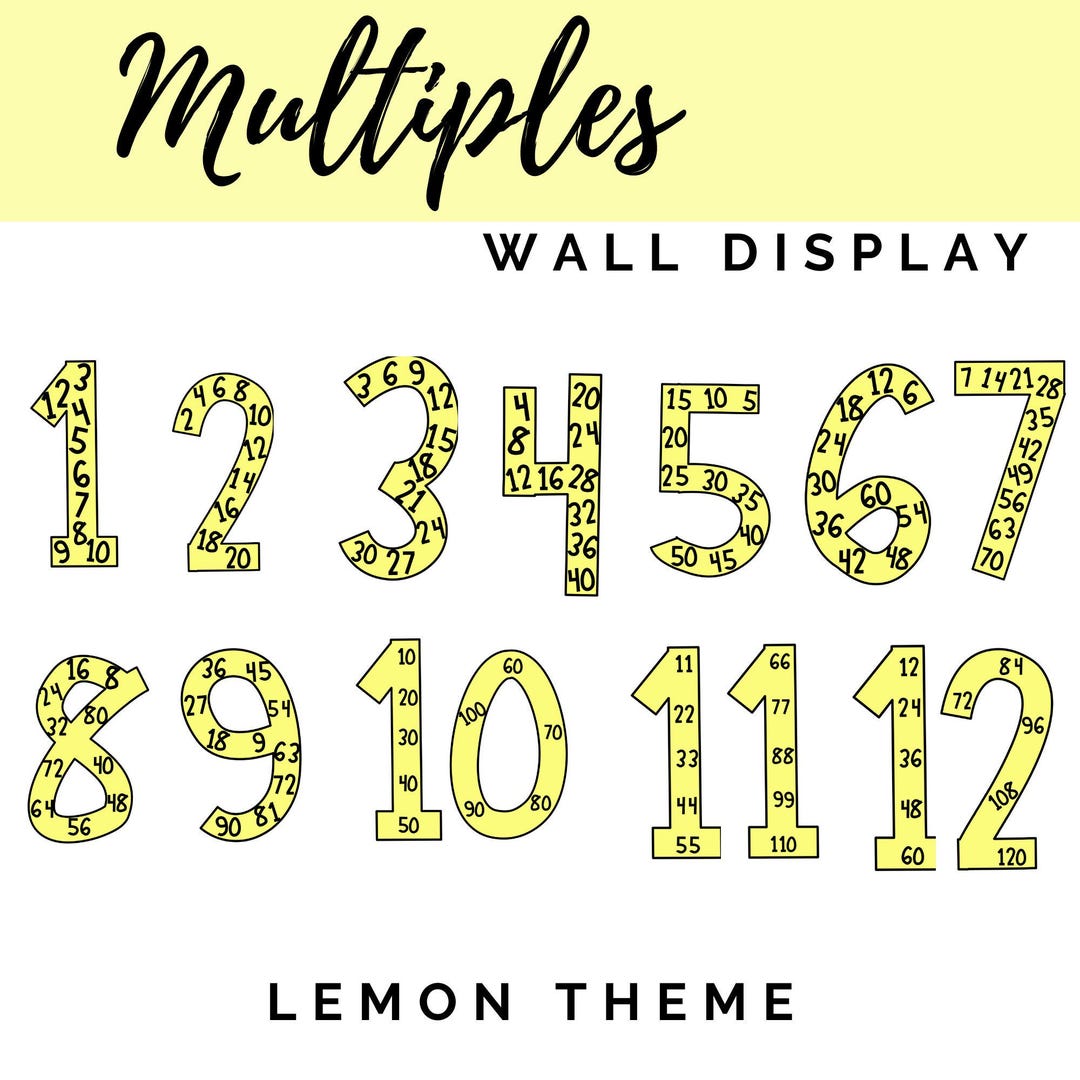 Skip Counting Multiples Posters - Etsy Skip Counting Multiples Posters - Etsy