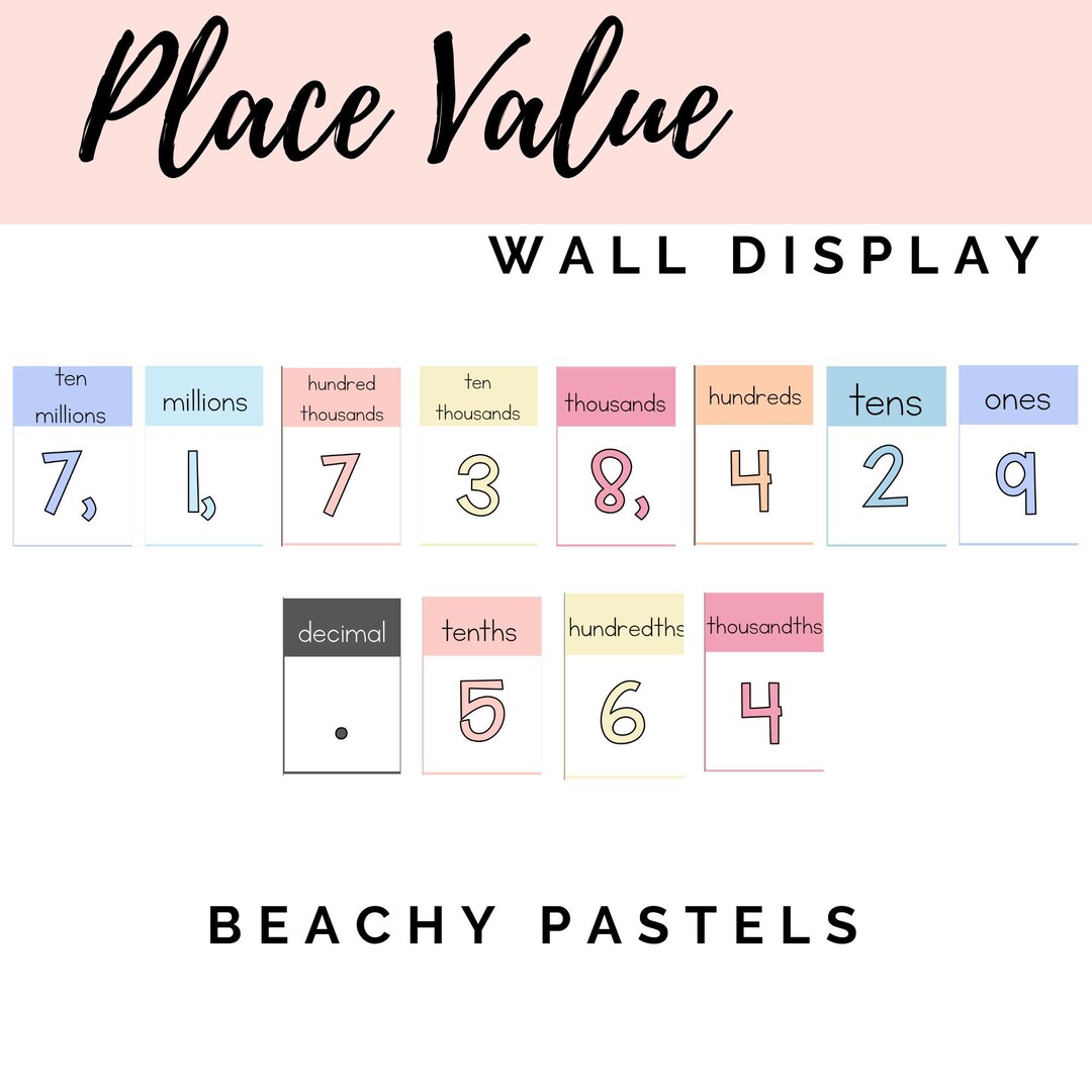 Place Value Wall Display- Beachy Pastels - Etsy