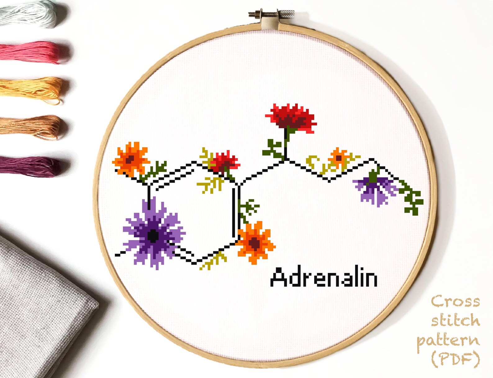Hormone Floral Cross Stitch Pattern Modern Serotonin Dopamine - Etsy ...