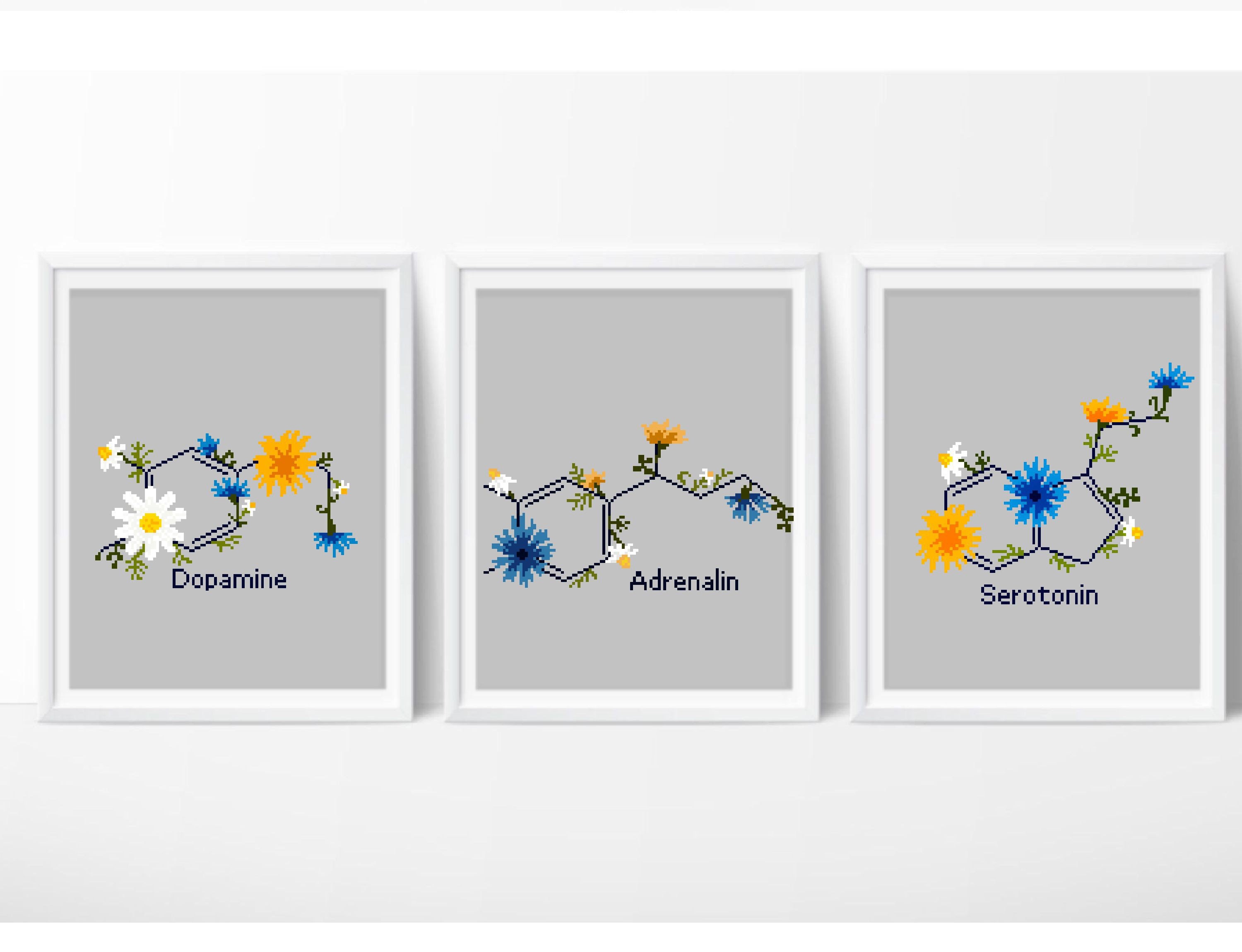 Hormone Floral Cross Stitch Pattern Modern Serotonin Dopamine - Etsy