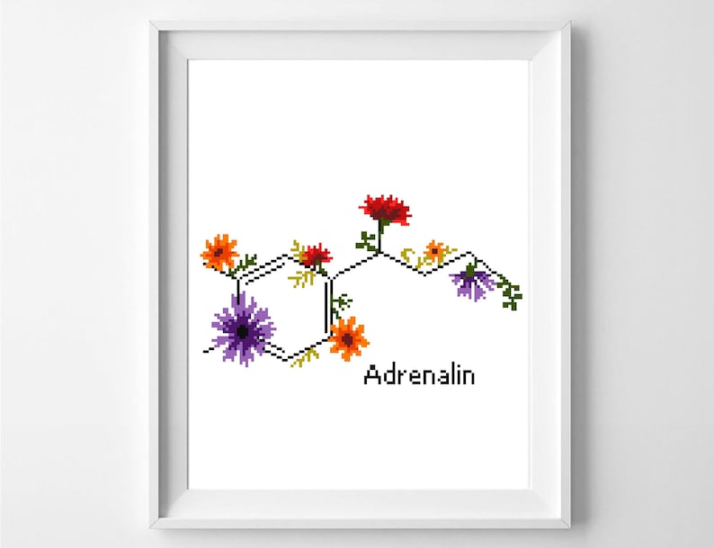 Hormone Floral Cross Stitch Pattern Modern Serotonin Dopamine - Etsy ...