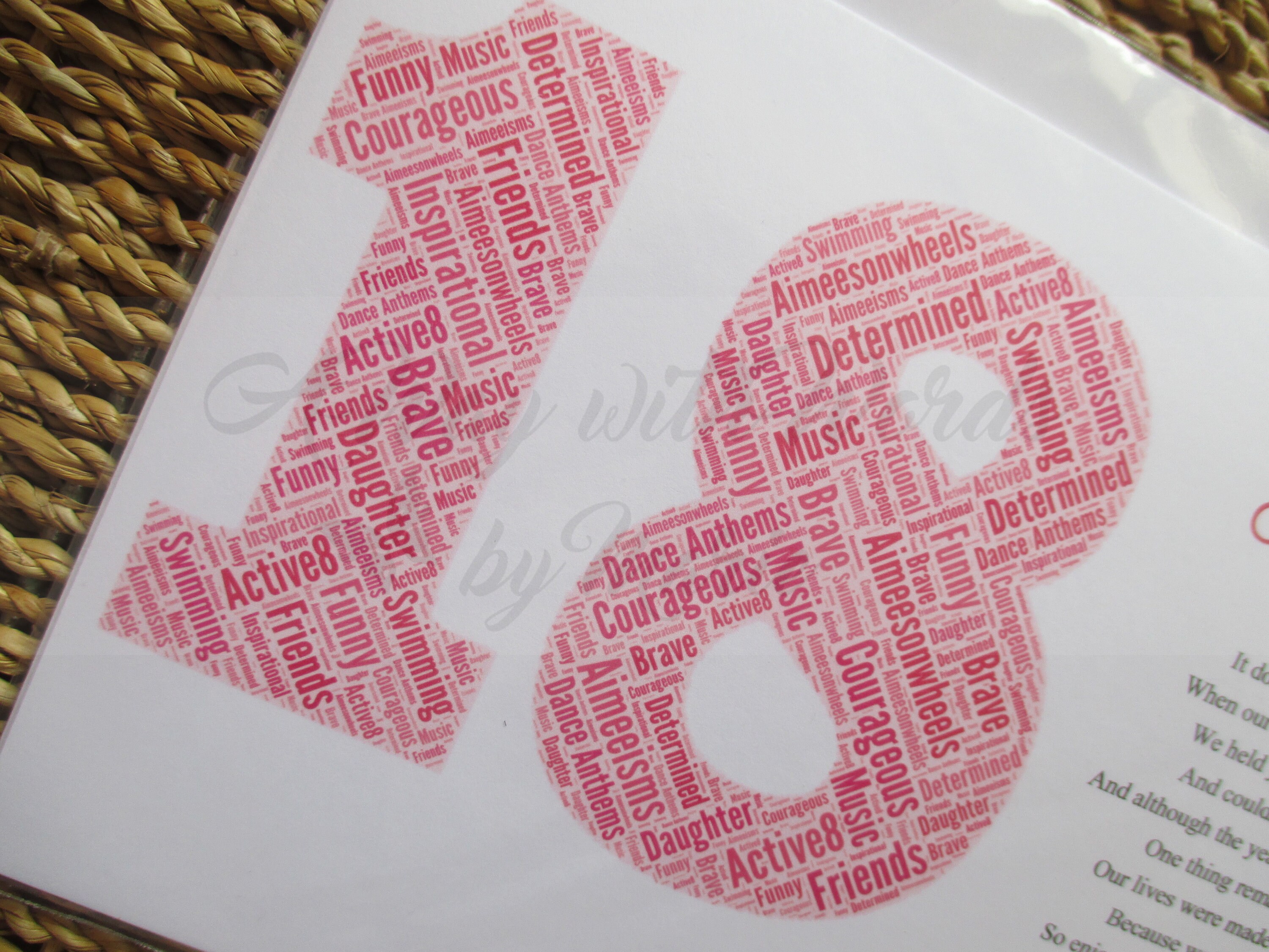 Personalised Word Art 18th Birthday Card for Daughter, Son ...