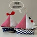 Boat, Sea Decor, PDF Pattern, Maritime, DIY, Digital, Ship, Sea Gifts ...