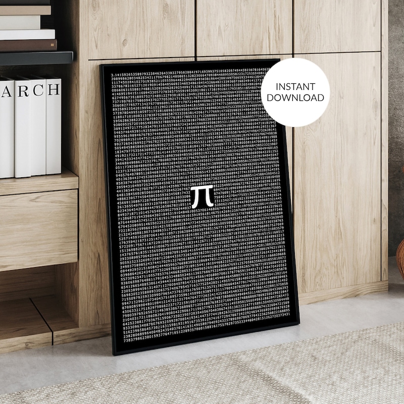 Mathematics Wall Art - Etsy