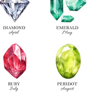 Birthstone Chart Wall Art, Gemstones Poster Decor, Watercolor Crystal ...