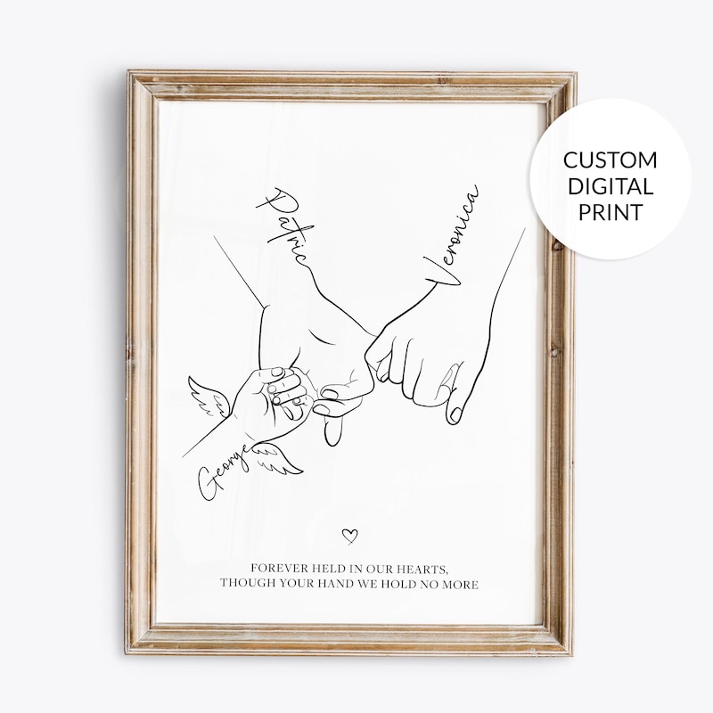 Family With Angel Baby - Etsy