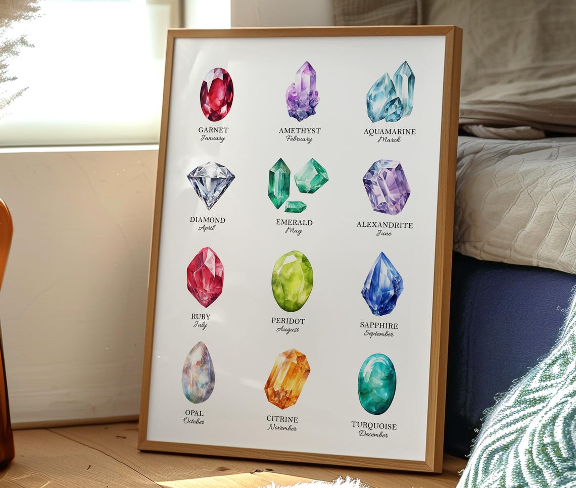 Birthstone Chart Wall Art, Gemstones Poster Decor, Watercolor Crystal ...