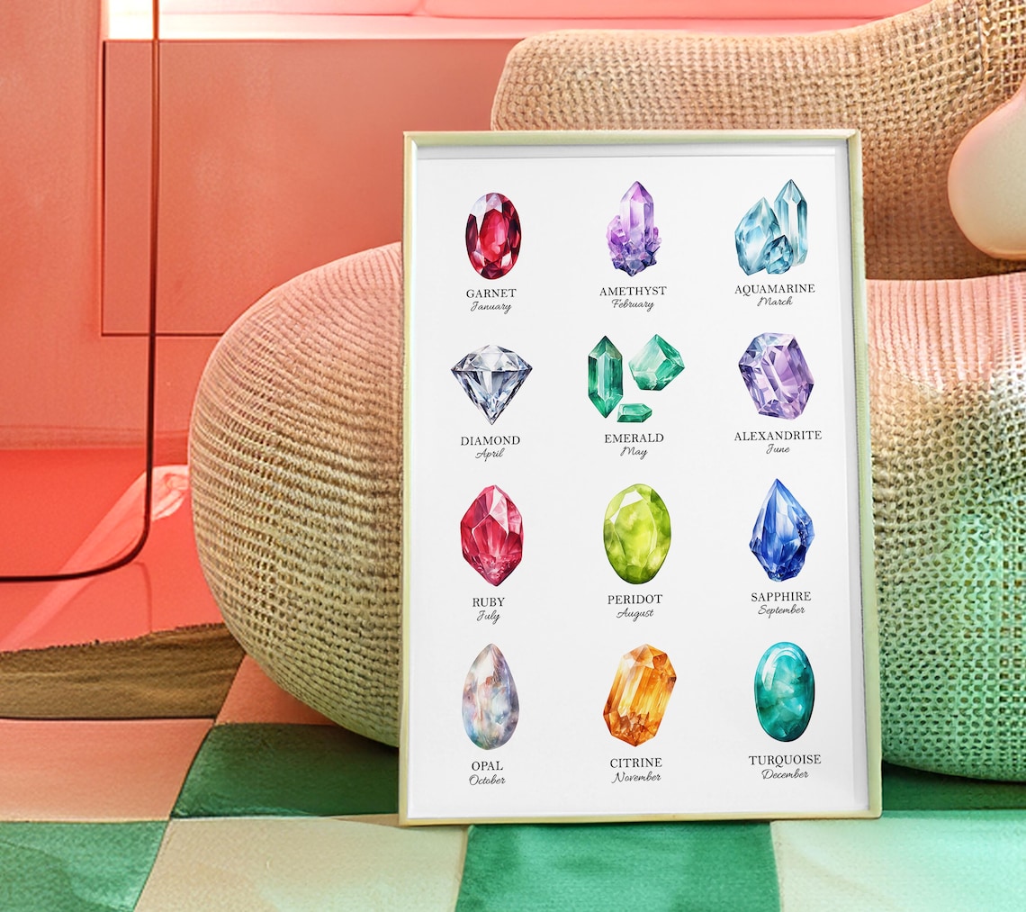 Birthstone Chart Wall Art, Gemstones Poster Decor, Watercolor Crystal ...
