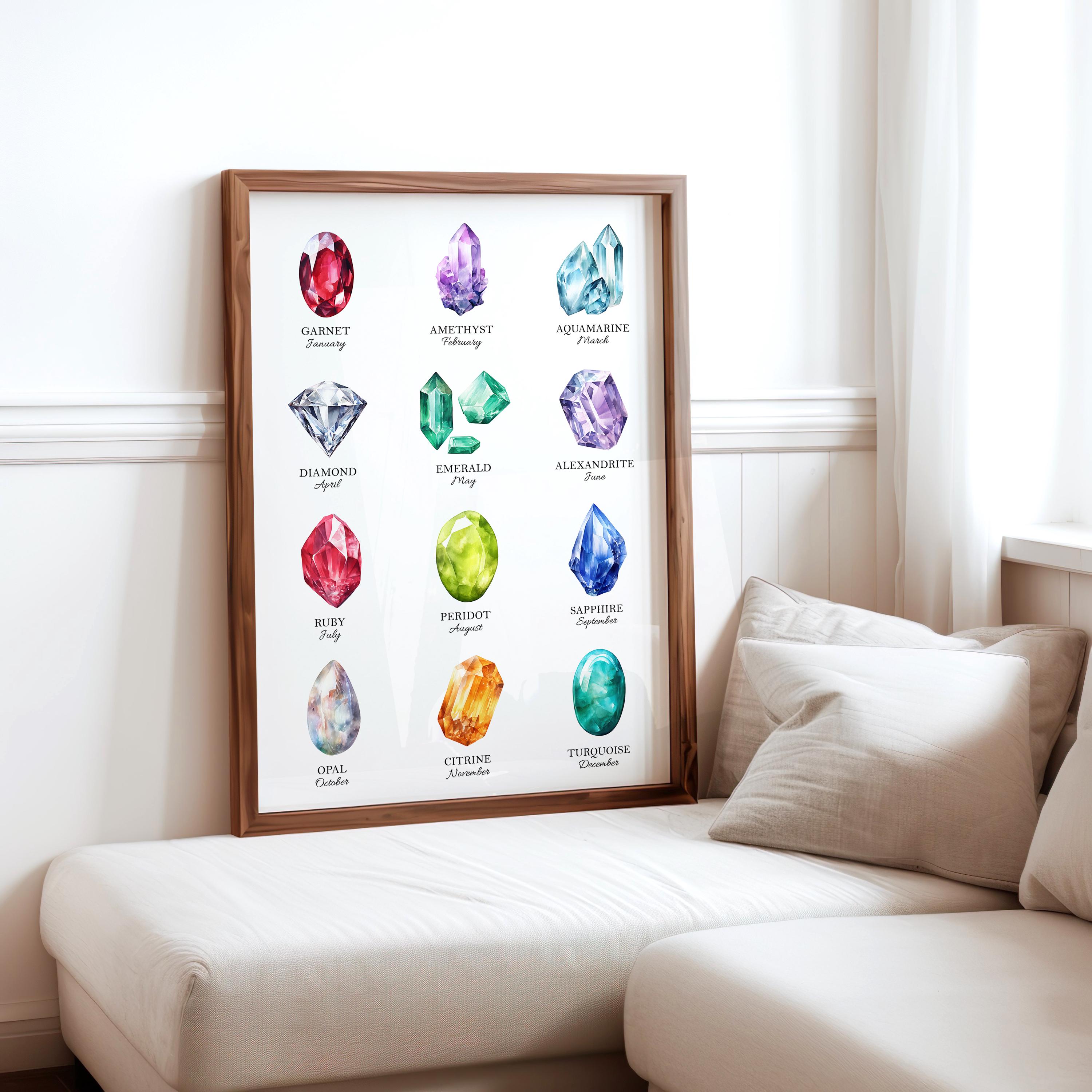 Birthstone Chart Wall Art, Gemstones Poster Decor, Watercolor Crystal ...