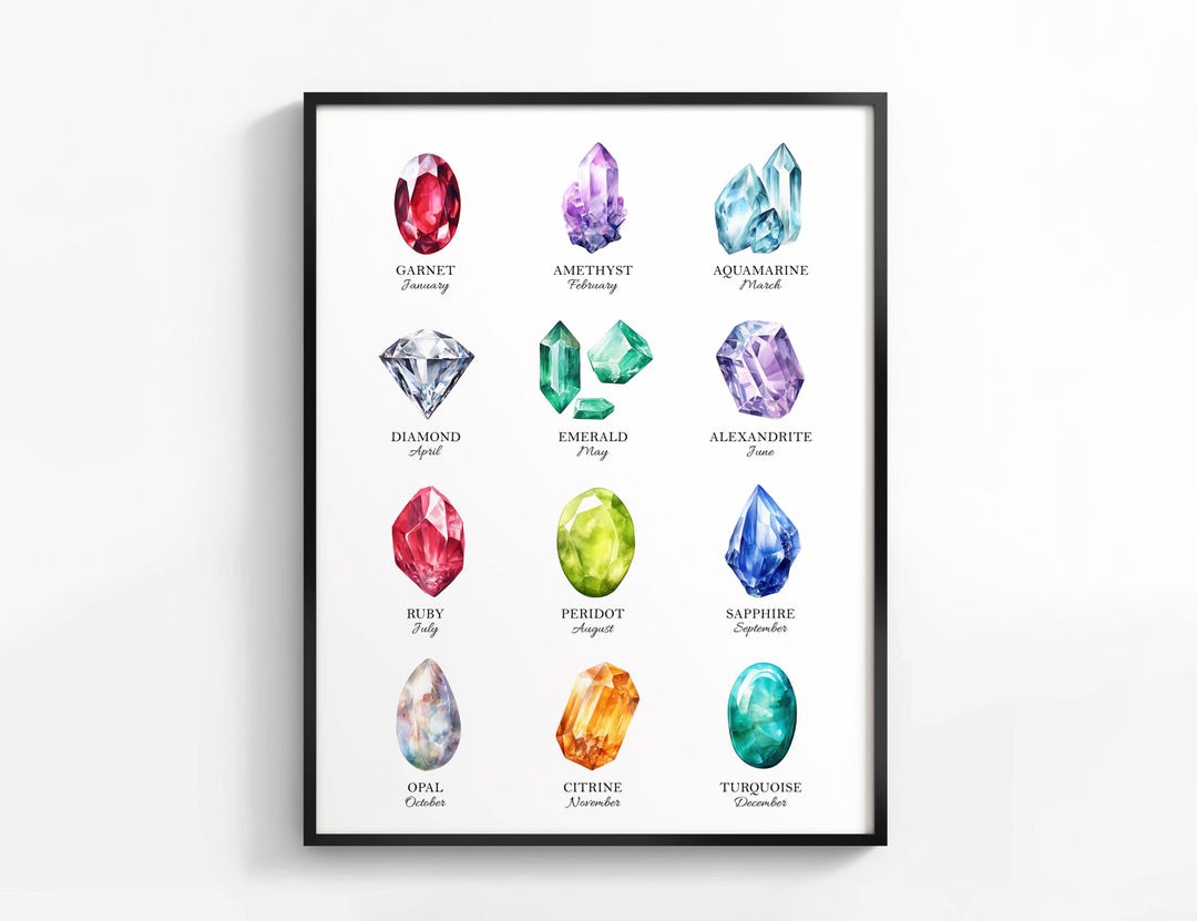 Birthstone Chart Wall Art, Gemstones Poster Decor, Watercolor Crystal ...
