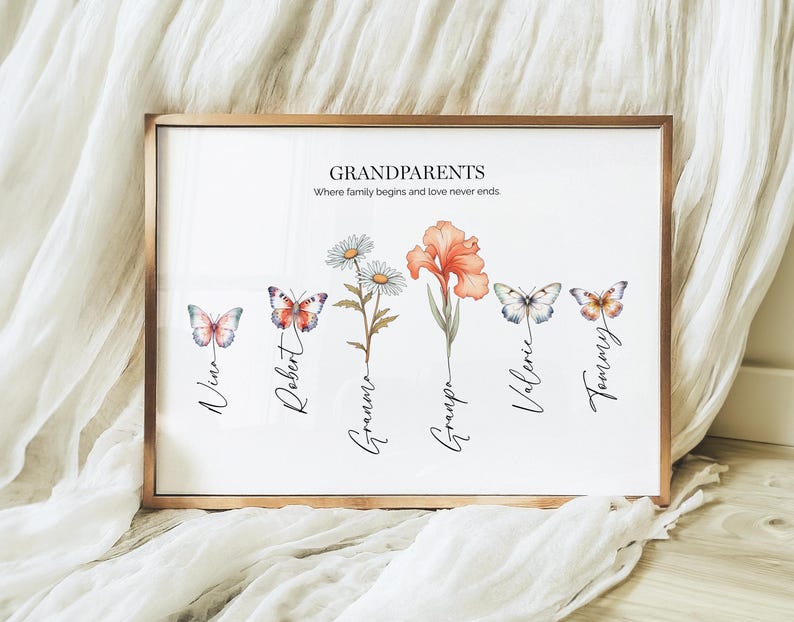 Custom Grandma Birth Flower and Butterfly Print, Personalized Grandkids ...