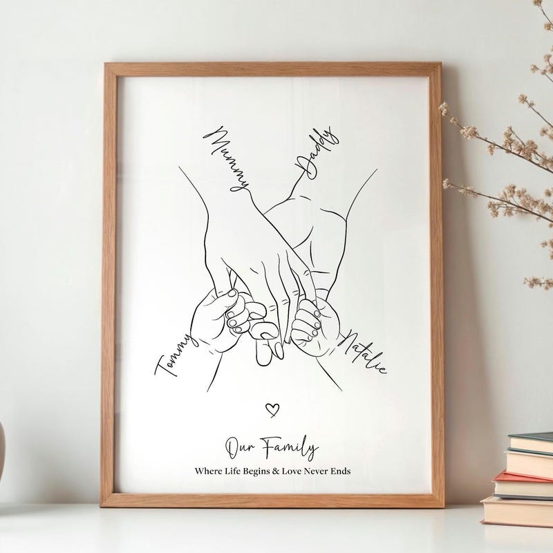 Hand Print Family Frame - Etsy UK