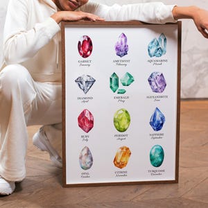 Birthstone Chart Wall Art, Gemstones Poster Decor, Watercolor Crystal ...