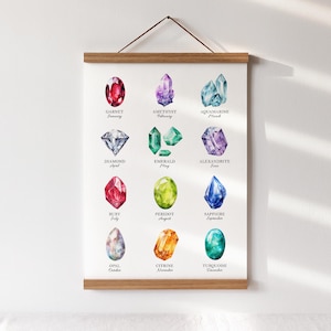 Birthstone Chart Wall Art, Gemstones Poster Decor, Watercolor Crystal ...