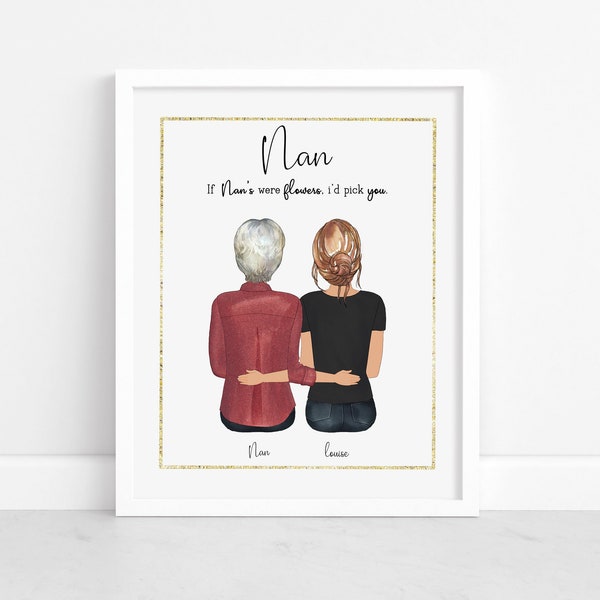 Personalised Nan Gifts Christmas - 60+ Gift Ideas for 2024