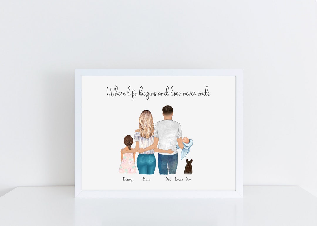 Personalised Family Print | Home Gift | Family Prints | Personalised ...