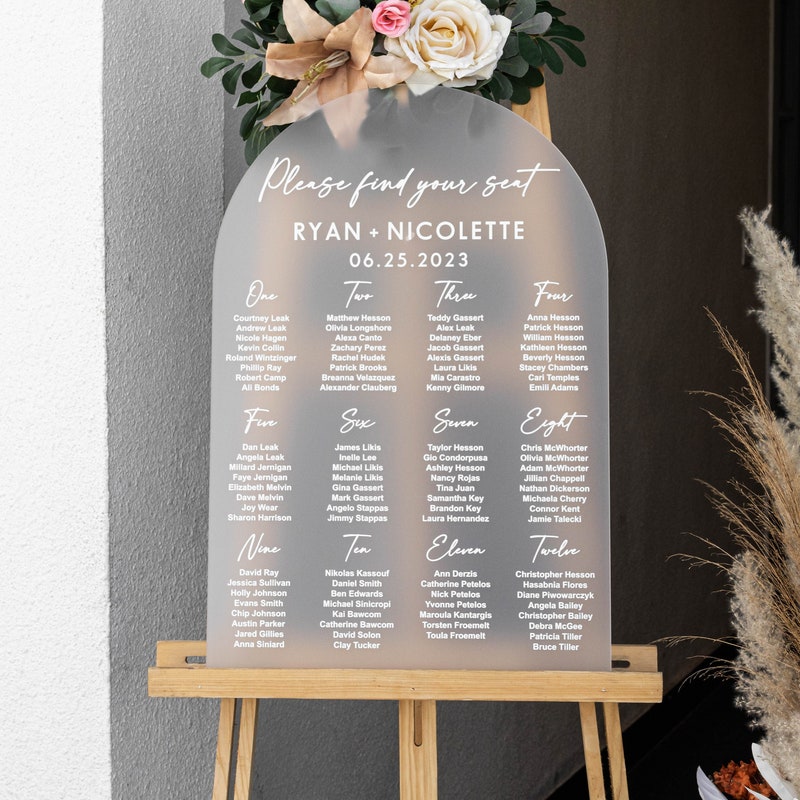 Wedding Seating Sign - Etsy