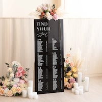 Table Assignment - Etsy