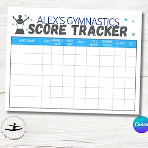 Personalized Boys Gymnastics Meet Score Tracker | Customizable Men's ...