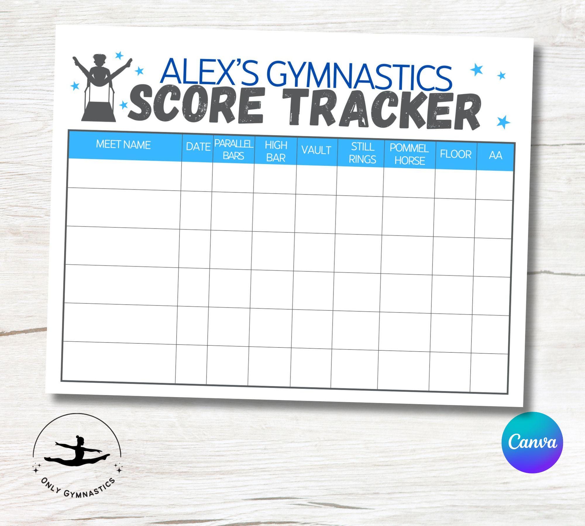Personalized Boys Gymnastics Meet Score Tracker Customizable Men's ...