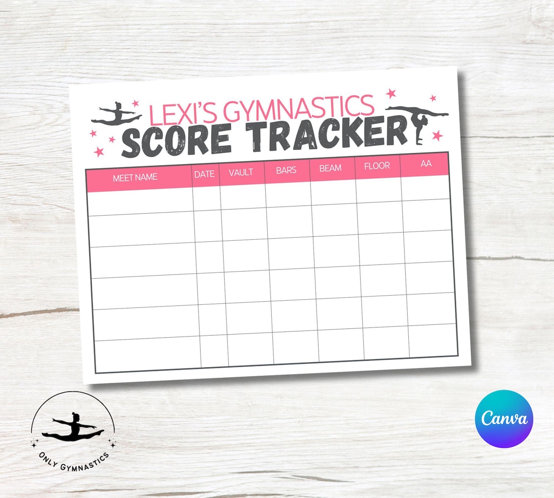 Personalized Gymnastics Meet Score Tracker | Customizable Canva ...
