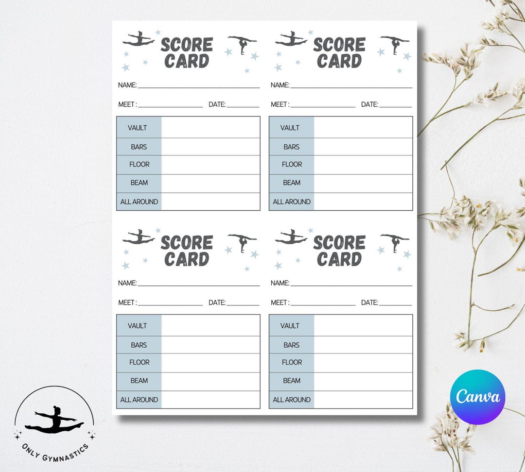 Personalized Gymnastics Score Cards | Editable Canva Template - Etsy