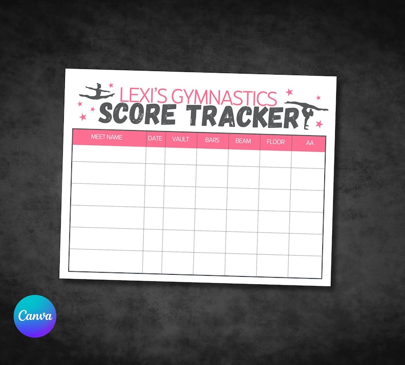 Personalized Gymnastics Meet Score Tracker | Customizable Canva ...