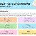 Narrative Conventions Refresher Course - Character, Point of View, Setting, Theme, Plot, Style ...