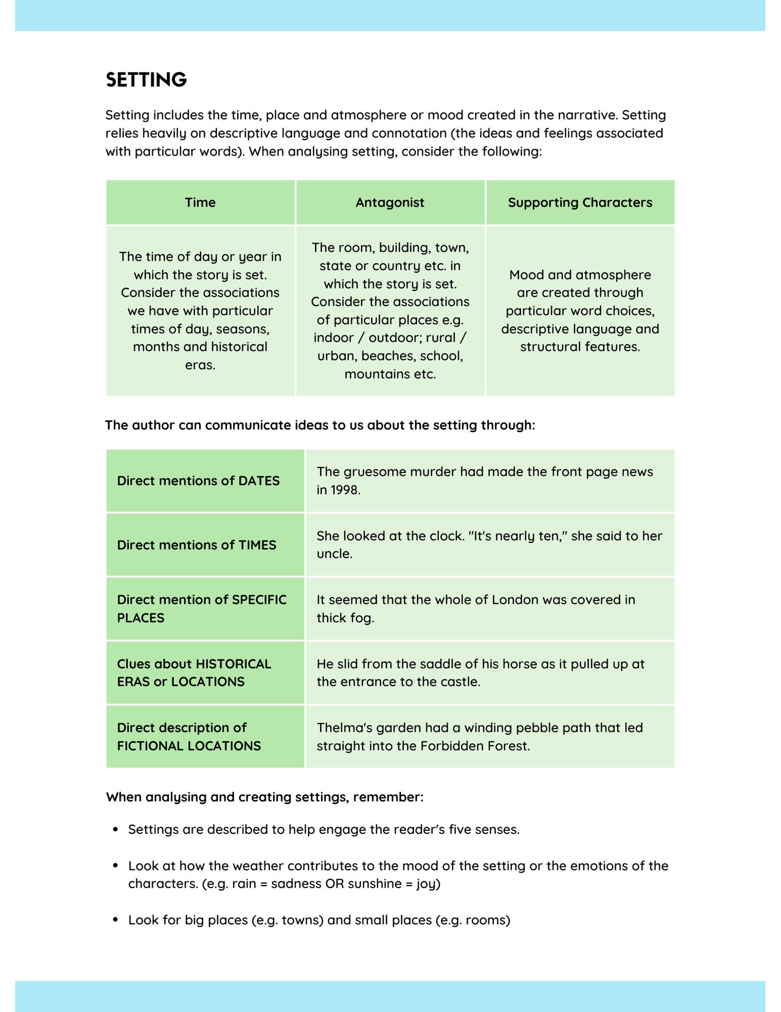 Narrative Conventions Refresher Course - Character, Point of View ...
