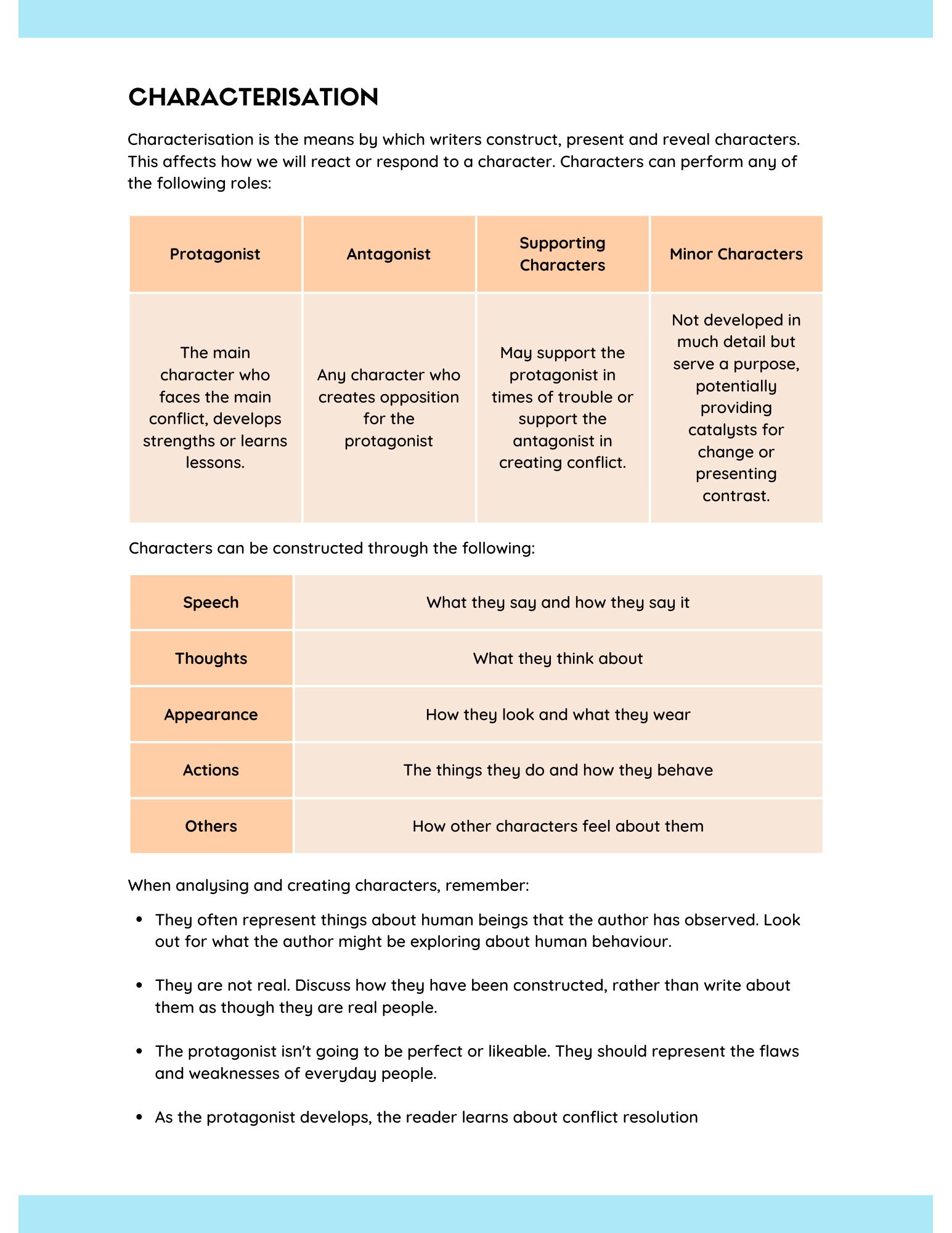 Narrative Conventions Refresher Course Character, Point of View ...