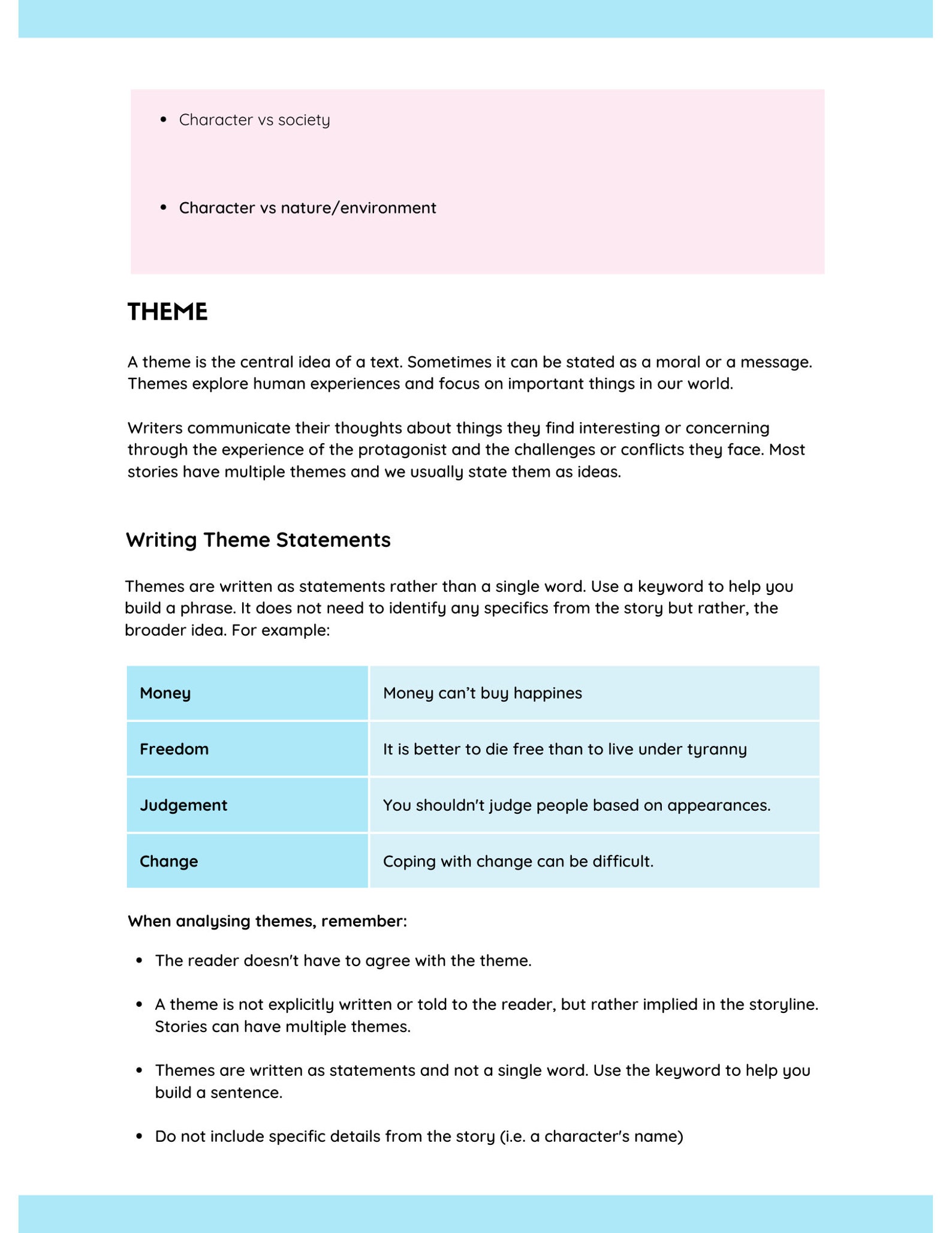 Narrative Conventions Refresher Course - Character, Point of View ...