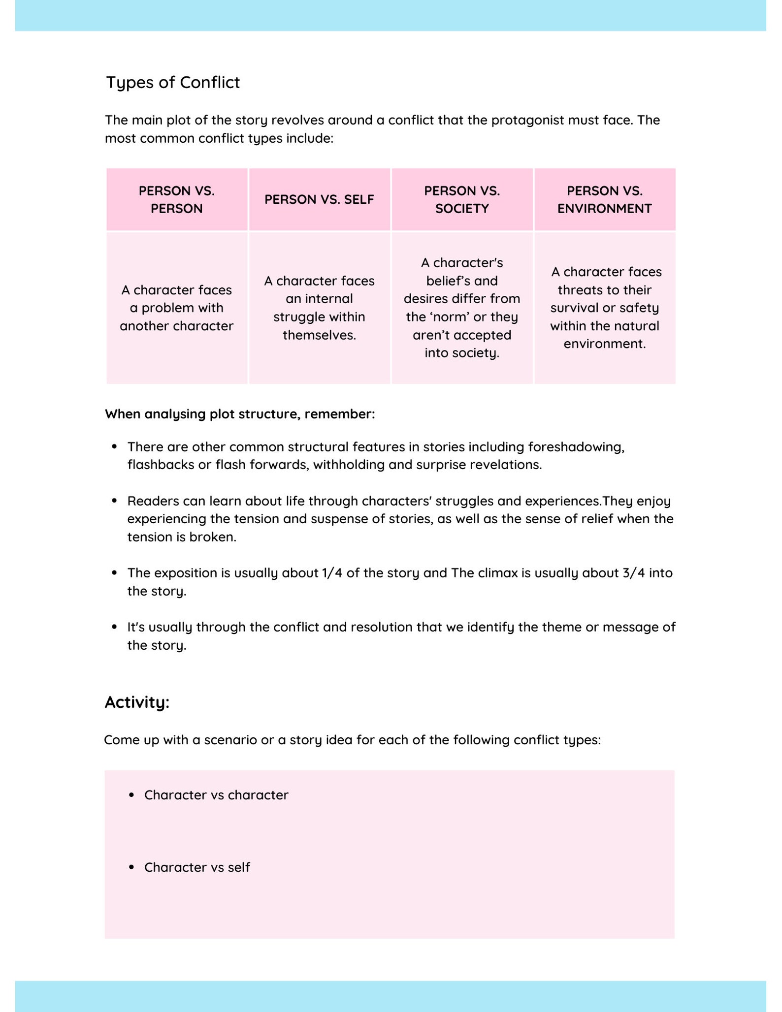 Narrative Conventions Refresher Course Character, Point of View, Setting, Theme, Plot, Style ...