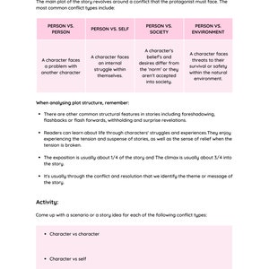 Narrative Conventions Refresher Course - Character, Point of View ...