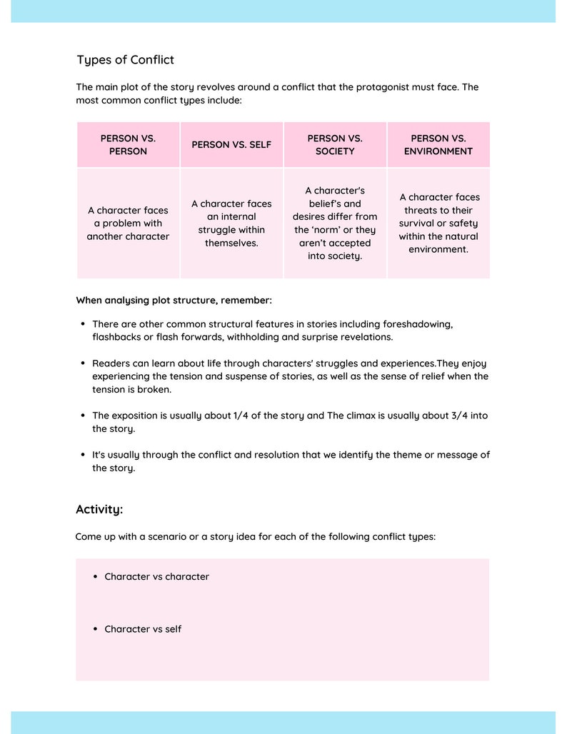 Narrative Conventions Refresher Course - Character, Point of View ...