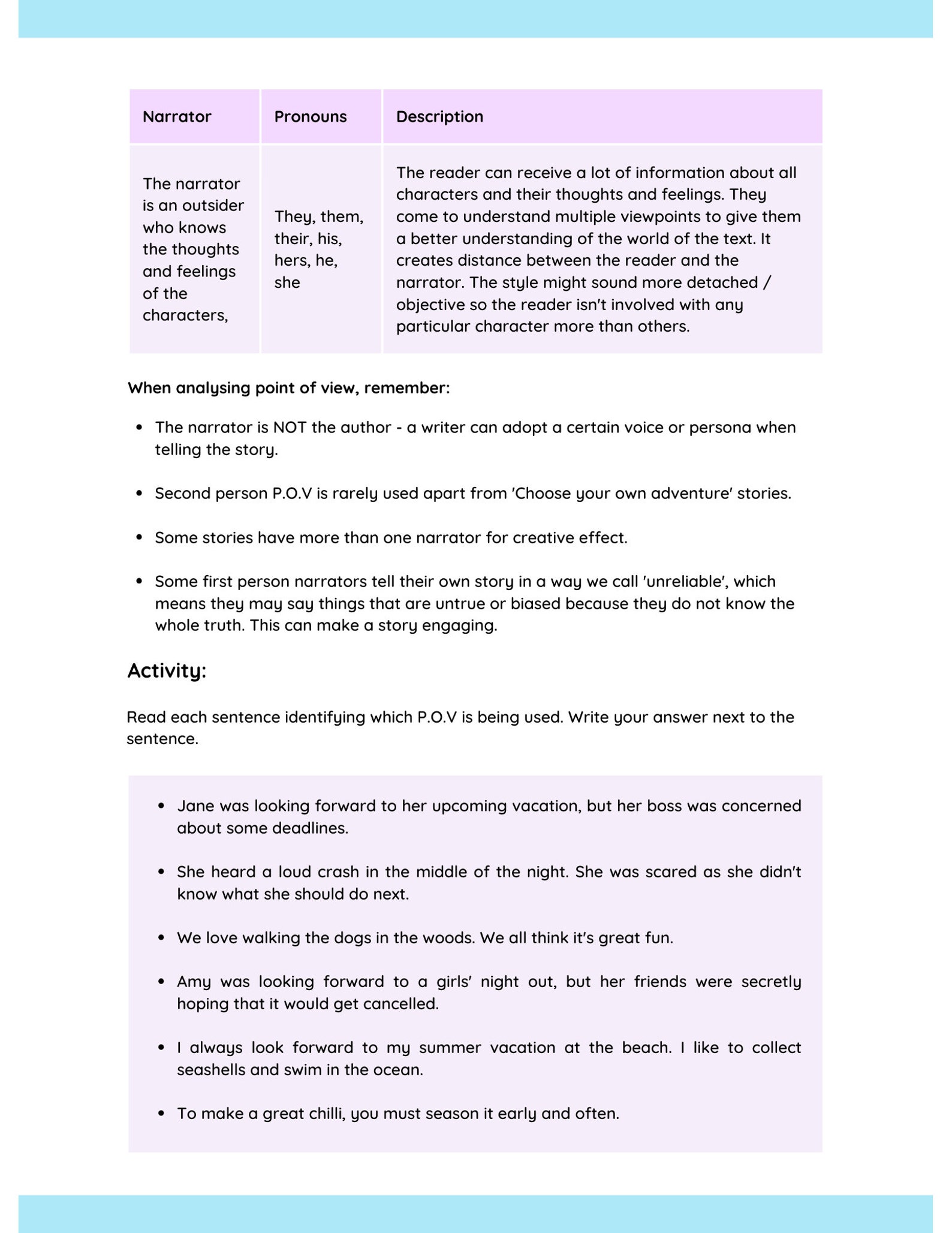 Narrative Conventions Refresher Course - Character, Point of View, Setting, Theme, Plot, Style ...