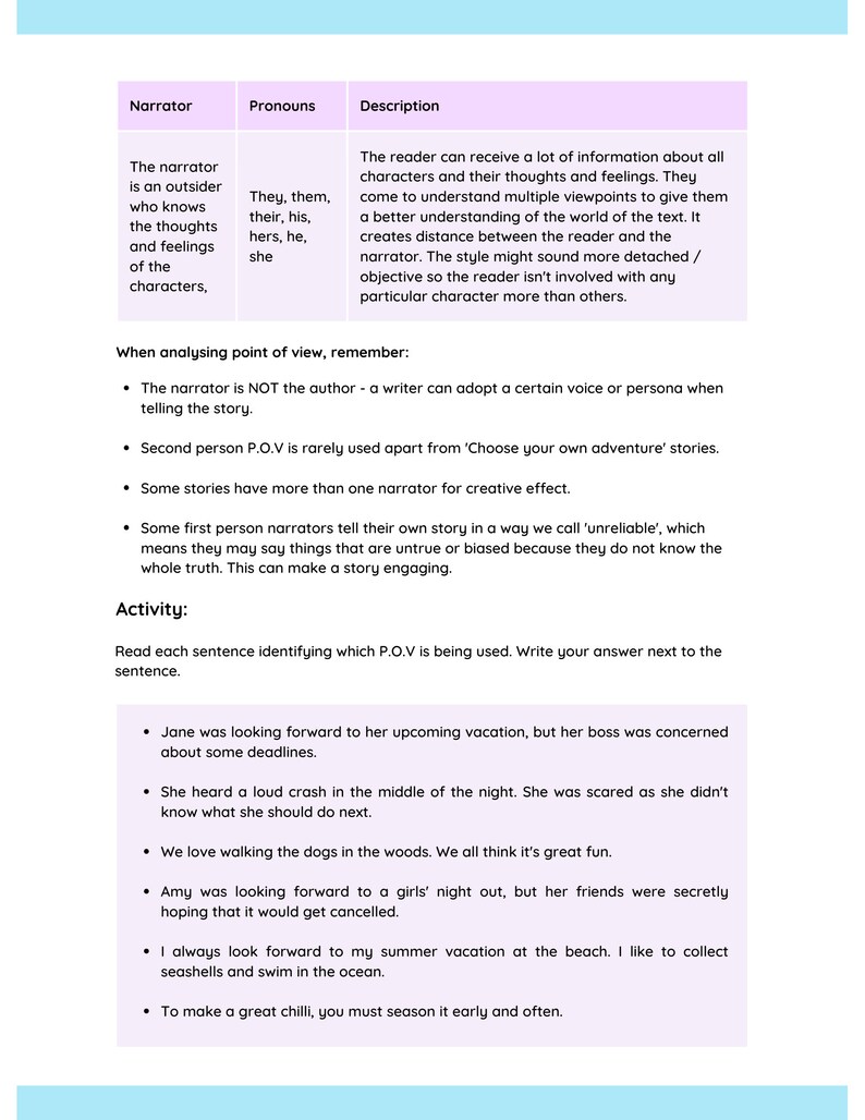 Narrative Conventions Refresher Course - Character, Point of View ...