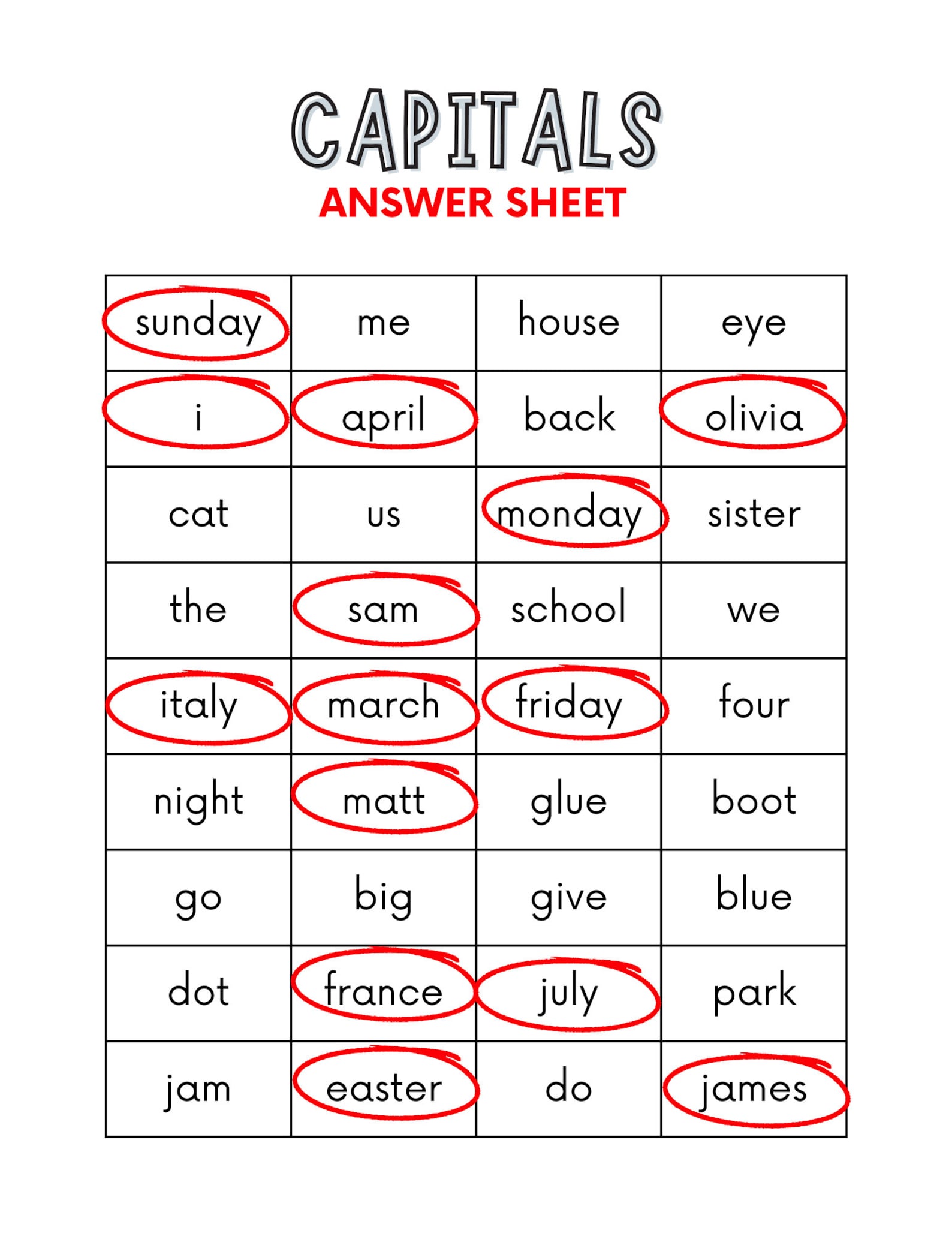 Capitalization Worksheets | Printable Capital Letter Activity | English ...