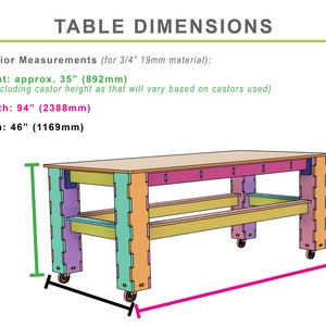 4x8 Workbench Table CNC Table Files , Workbench Plans, Fusion 360 STEP ...