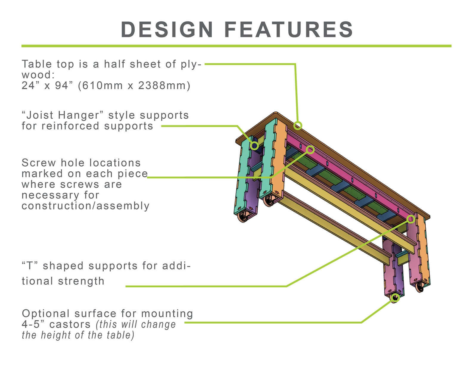 2x8 Workbench Table CNC Table Files , Workbench Plans, Fusion 360 STEP ...