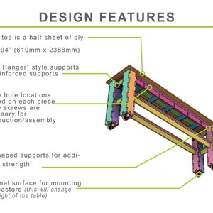 2x8 Workbench Table CNC Table Files , Workbench Plans, Fusion 360 STEP ...