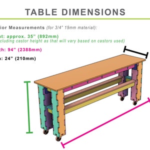 2x8 Workbench Table CNC Table Files , Workbench Plans, Fusion 360 STEP ...