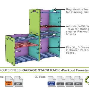 CNC Router Files Modular Storage Shelf for Packout Tool Boxes, CNC ...