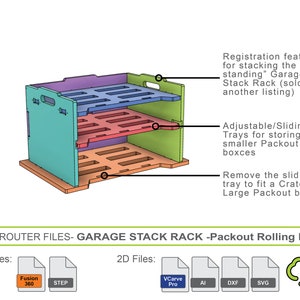 CNC Router Files Modular Storage Base for Packout Tool Boxes, CNC Files ...