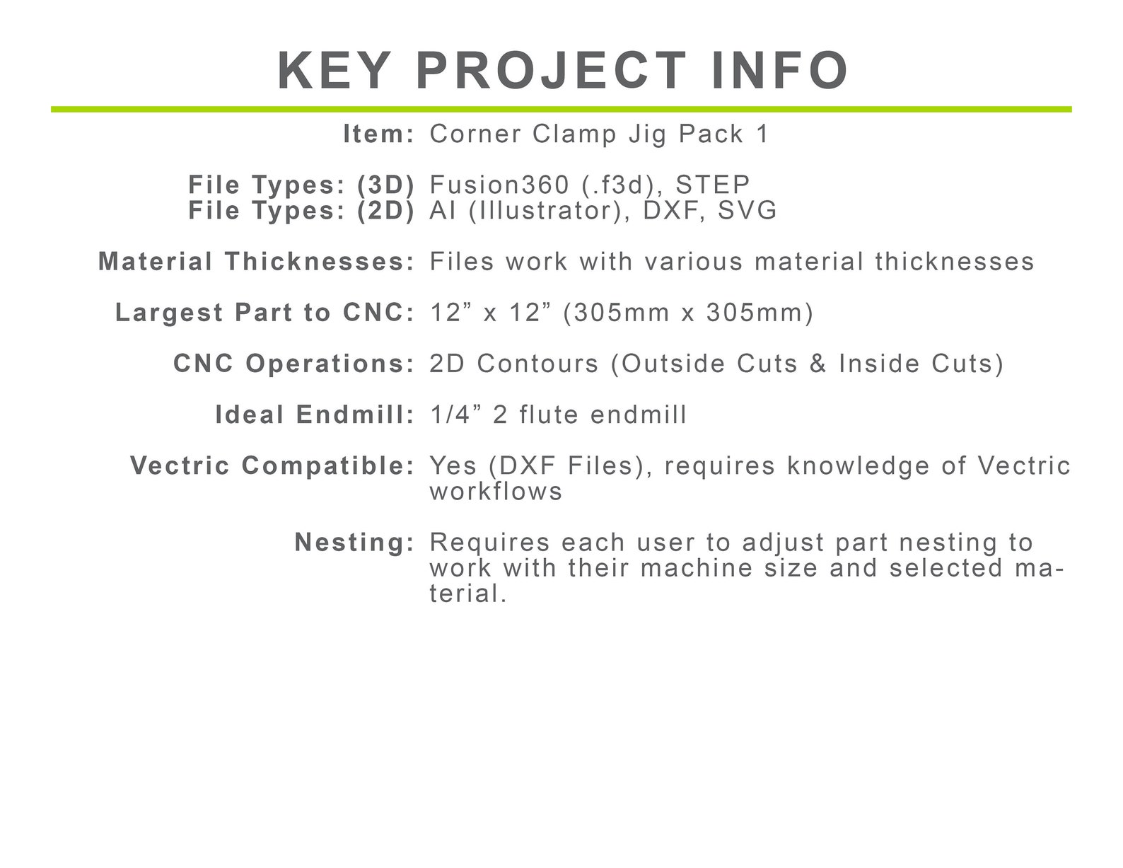 Corner Clamp Jig CNC Router Files Cabinet Squares Pack of - Etsy