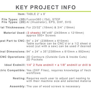 2x8 Workbench Table CNC Table Files , Workbench Plans, Fusion 360 STEP ...