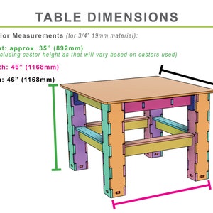 4x4 Workbench Table CNC Table Files , Workbench Plans, Fusion 360 STEP ...
