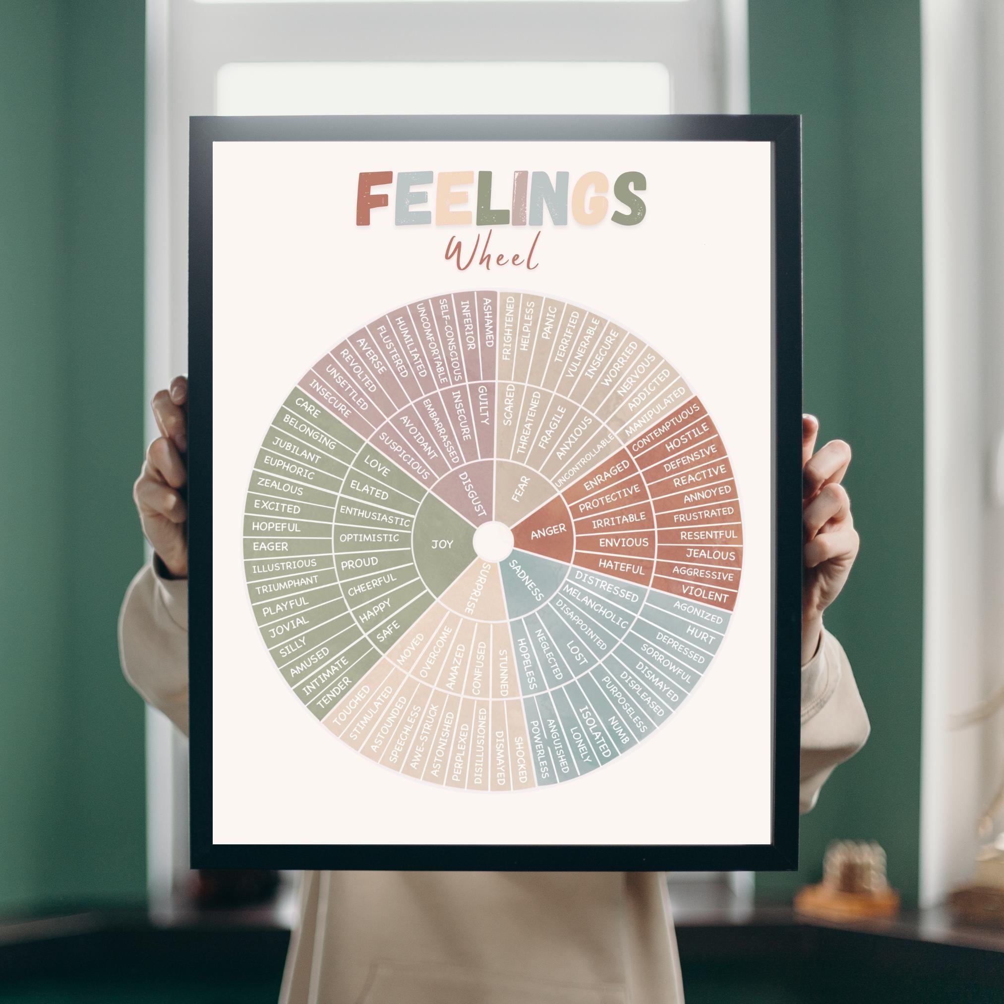 Pastel Feelings Wheel Printable: Emotion Chart for Therapy (digital Download) - Etsy