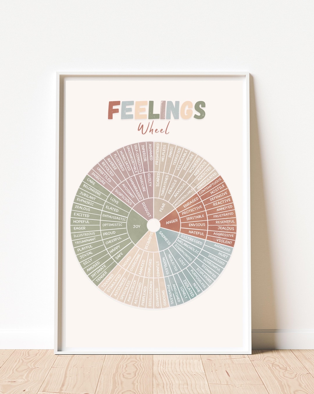 Pastel Feelings Wheel Printable: Emotion Chart for Therapy (digital Download) - Etsy